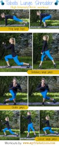 Tabata Lunge Shredder: Workout Infographic 2022