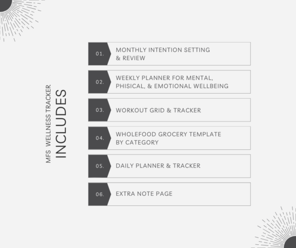 Track Your Way to Wellness: Download Our Free MFS Wellness Tracker ...